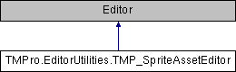 Kerbal Space Program: TMPro.EditorUtilities.TMP_SpriteAssetEditor Class ...